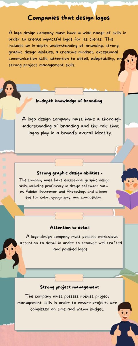 How to Choose the Best Logo Design Company: Key Factors for a Strong ...